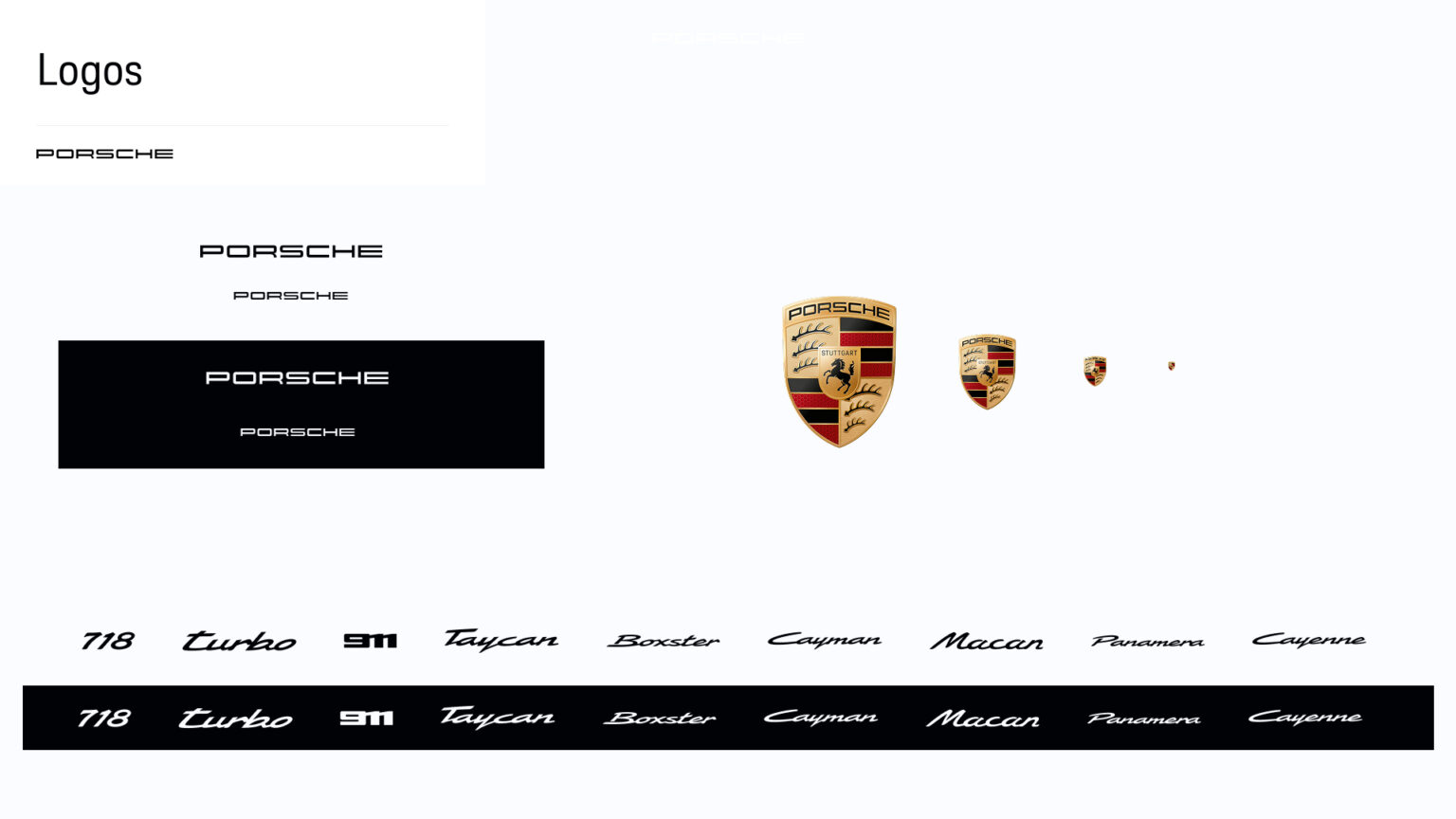 Porsche Partner Network (PPN) – Paul Muhs-Meredith